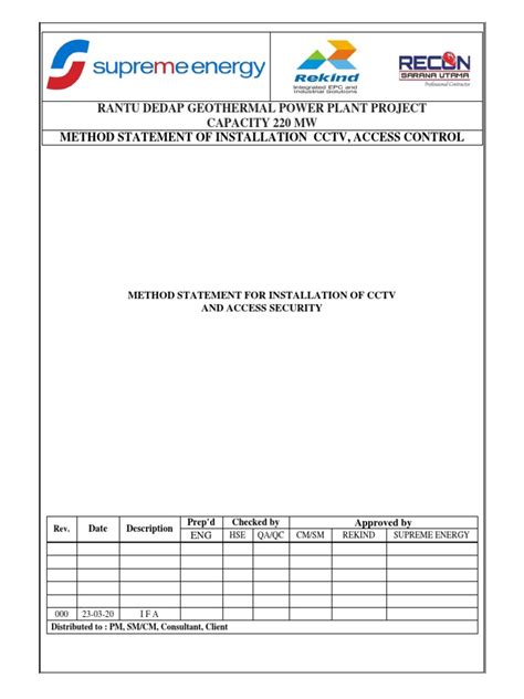 Method Statement Of Installation Cctv And Access Security C W Pole Pdf