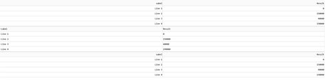 Dashtabledatatable Style Inheritance Dash Python Plotly Community