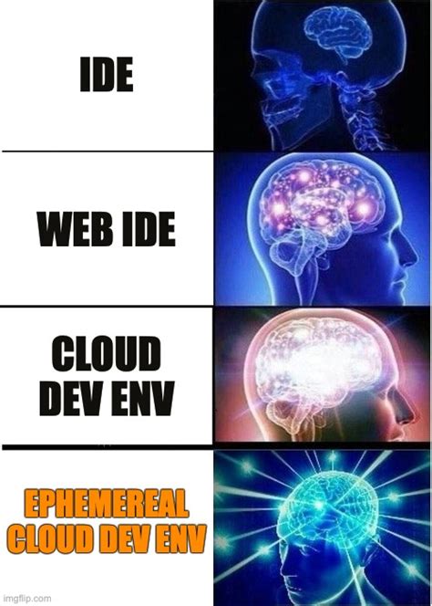 Memes · Issue 6877 · Gitpod Iogitpod · Github