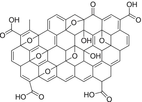 Structure Of Go Containing Oxygenated Functional Groups Download