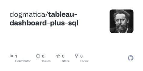 Tableau Dashboard Plus Sqlsqldashboardinstructionspdf At Main