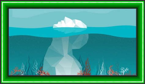 Тест вы экстраверт интровертили амбиверт