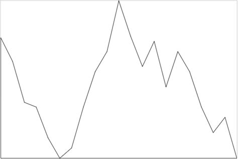 基于canvas使用贝塞尔曲线平滑拟合折线段本次分享一下在canvas中将绘制出来的折线段的棱角 磨平”，也就是通过贝塞 掘金