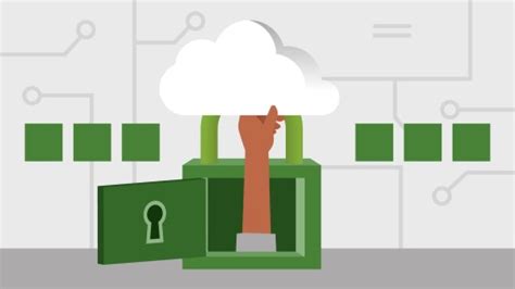 Microsoft Azure Security Concepts Career Professional Development University Of Denver