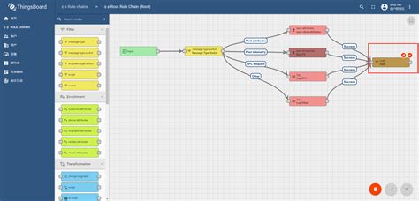 Restart The External Mqtt Service And Cause The Connection To Disconnect Tb Is Unable To Re