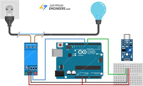 将声音传感器与 Arduino 连接并通过 Clap 控制设备arduino声音传感器控制灯 Csdn博客