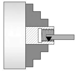 Internal Threading EngineeringTechnology Org