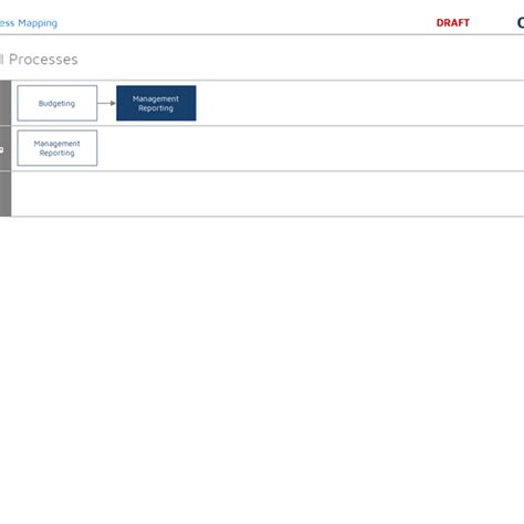 Fieldwork Testing Workpaper Template My Audit Spot