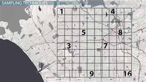 Sampling Techniques In Geography Lesson