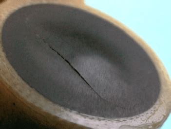 IMASONIC High Power Ultrasound Safety