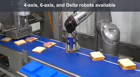 Restaurant Robotics Technology On Linkedin Grote Food Assembly