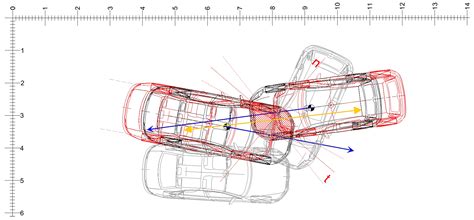 selected problems in a two vehicle impact collision modeling