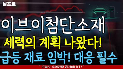 이브이첨단소재 주가전망 세력의 계획 나왔다 급등 재료 임박 대응 필수 이브이첨단소재주식전망 이브이첨단소재주가전망 이브이첨단소재주가 Youtube