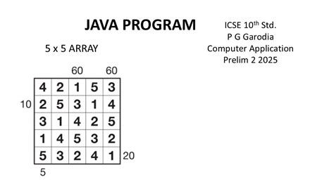 5x5 Two Dimensional Array Java Program YouTube