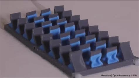 Constantin Weiss On Linkedin Robotics Future 3dprinting 27 Comments