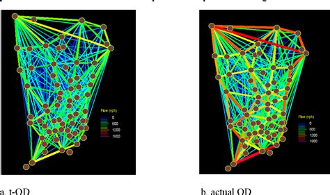 Figure 1 From Development Of Origin Destination Matrices Using Mobile Phone Call Data A