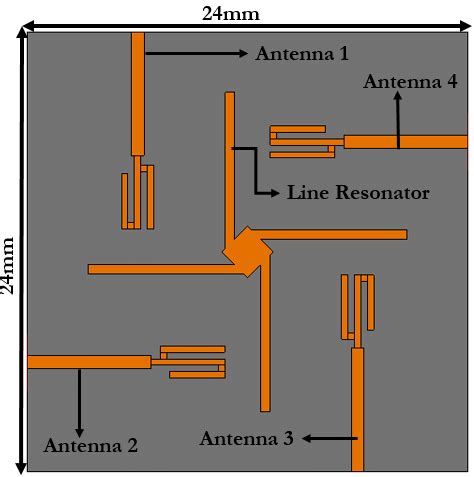 MIMO Antenna A Front B Back Download Scientific Diagram