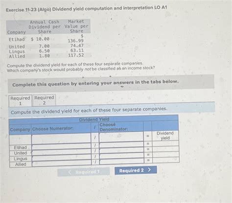 Exercise 11 23 Algo Dividend Yield Computation And