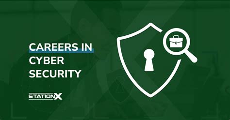 Top 10 Careers In Cyber Security For You