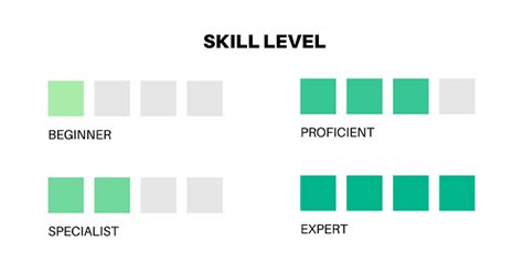 Skill Level Diagram Stock Illustration Download Image Now Authority