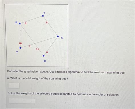 solved consider the graph given above use kruskal s