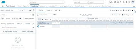 Salesforce Service Cloud Implementation Checklist [2024] Kizzy Consulting Top Salesforce Partner