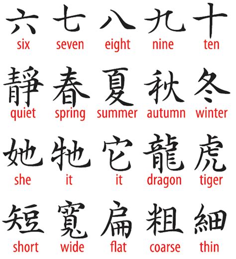 Nombres En Chino Para Tatuajes 1 Tatuajes Letras Chinas Simbolos Para Tatuajes Y Tatuajes
