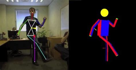 Kinect Hacking Community Gets A Boost Courtesy Of PrimeSense Peripherals News HEXUS Net