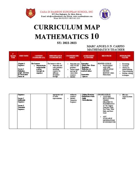 Curriculum Map Math 10 1st Quarter Pdf