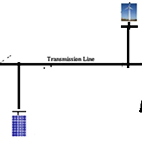 Single Line Diagram Of Multi Terminal Transmission System With Hybrid Download Scientific