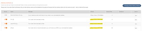 delivery method issues ticketsearch