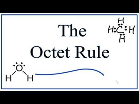 Octet Rule Exceptions