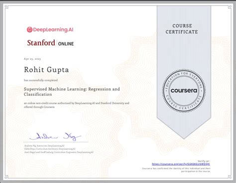 Rohit Gupta On Linkedin Machinelearning Specialization Numpy Scikitlearn