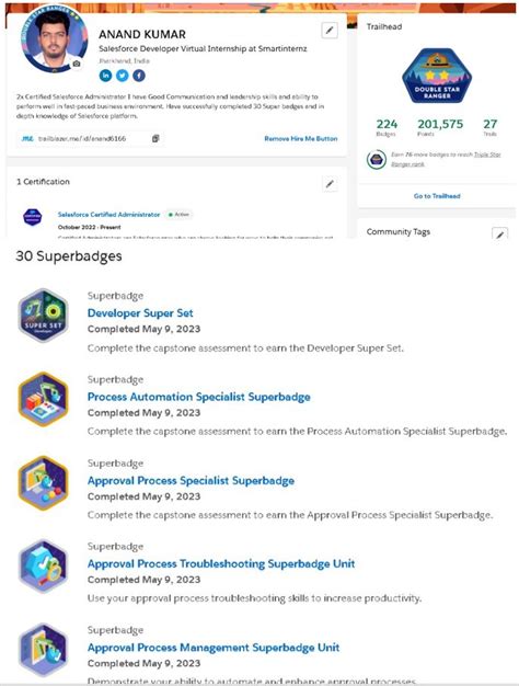 Anand Kumar On Linkedin Salesforce Salesforce Salesforcecertified Salesforce Salesforcejobs…