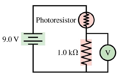 Answered Photoresistor Whose Resistance Bartleby