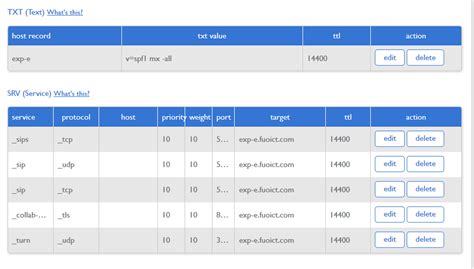 Vcs Expressway And Control Upgrade From 8 5 1 To 8 9 2 Cisco Community