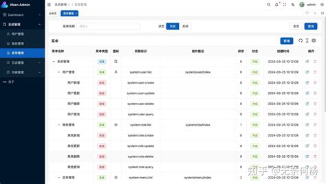 筛选树形菜单时关联其父节点和子节点 知乎