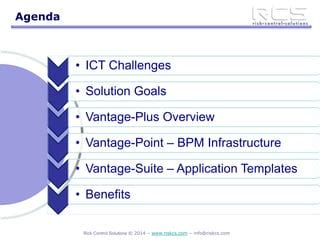 BPM Application Infrastructure PDF