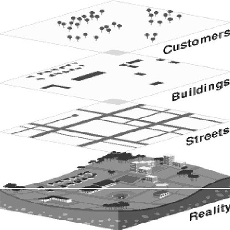 Geometric Generalization Operation Download Scientific Diagram