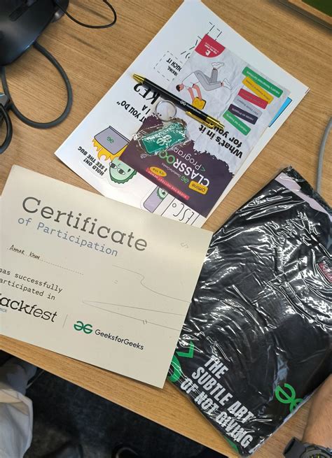 Ammar Khan On Linkedin Geeksforgeeks Gfghackathon Techinnovation