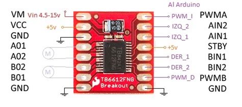 Driver Tb6612fng Y Arduino Control De Motores Dc Programa