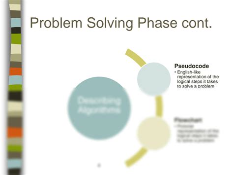 SOLUTION 02 Pseudocode Flowcharts Studypool