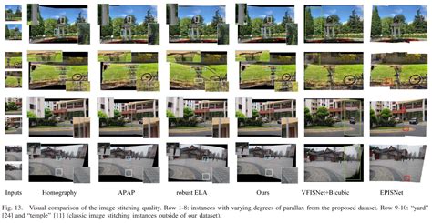 阅读笔记（tip 2021）unsupervised Deep Image Stitching Reconstructing