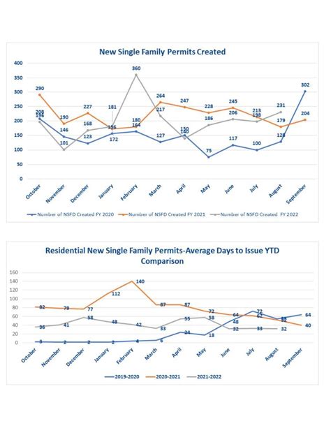 Matrix Consulting Group On Linkedin Matrix Consulting Group Focuses On