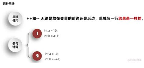 Java学习第三天笔记 运算符08 自增和自减运算符50 阿里云开发者社区 Java学习第三天笔记 运算符08 自增和自减运算符50 阿里云开发者社区