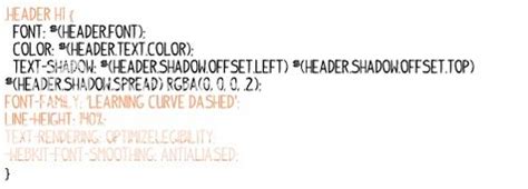 A Piece Of Lisa How To Add Custom Fonts To Your Blog Guest Post By Mervi