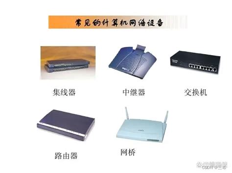 Osi七层参考模型及其协议和各层设备osi参考模型各层的设备 Csdn博客