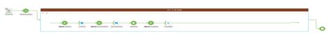 oracle pl sql bulk collect