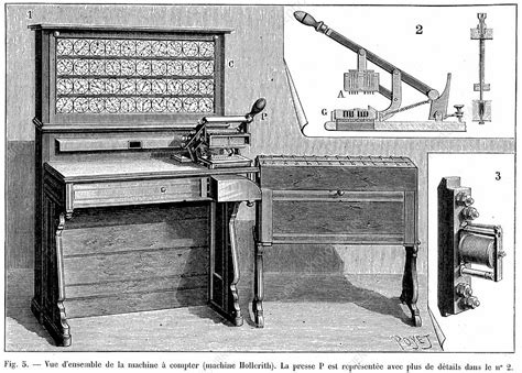 Hollerith Tabulator Stock Image C0262039 Science Photo Library