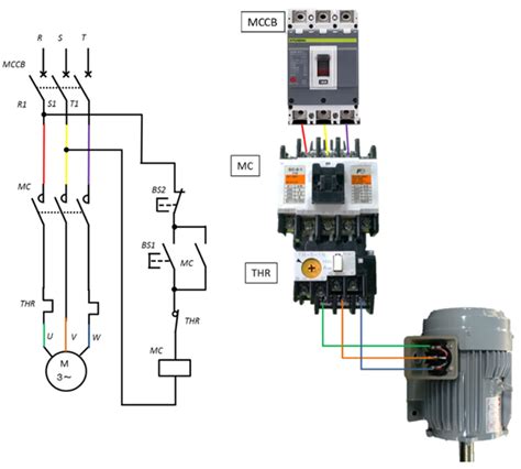 15 그림과 사진으로 해설하는 전자 접촉기 개폐기의 배선 방법 네이버 블로그